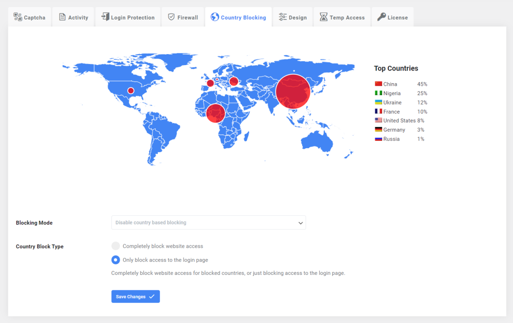 How to Use Country Blocking - Whitelist or Blacklist Users by Country ...